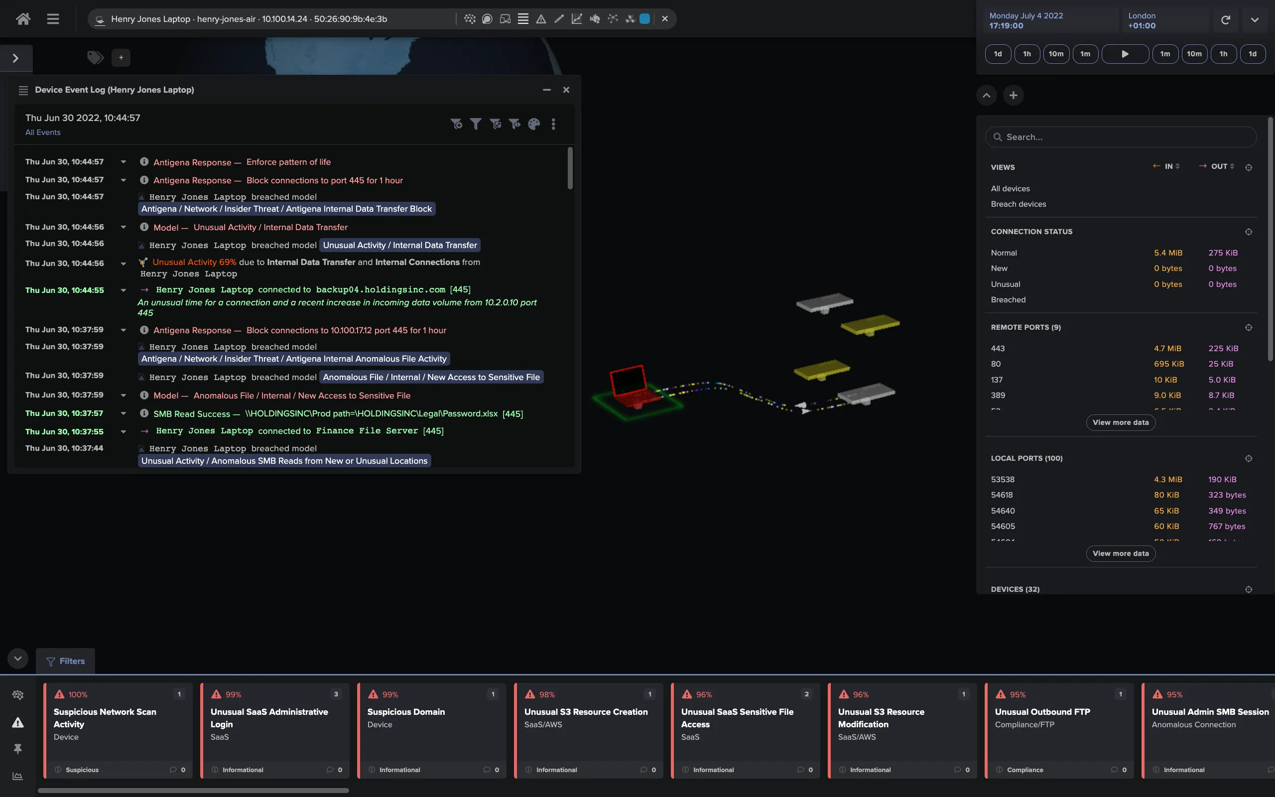Darktrace Detect Autonomous Threat Detection